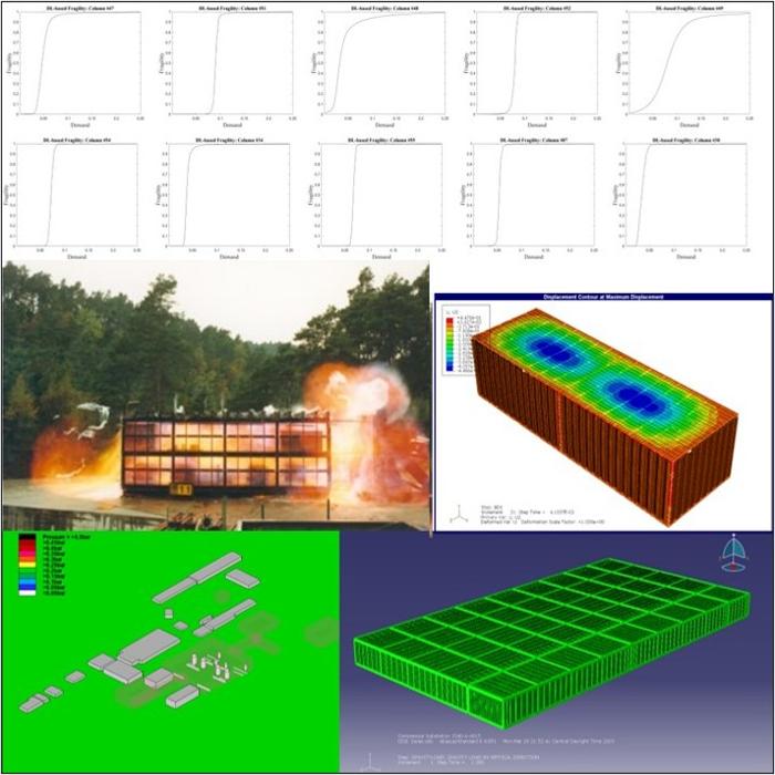 Artificial Intelligence for Structural Safety, Risk, & Reliability (AISSR) – Department of Civil ...