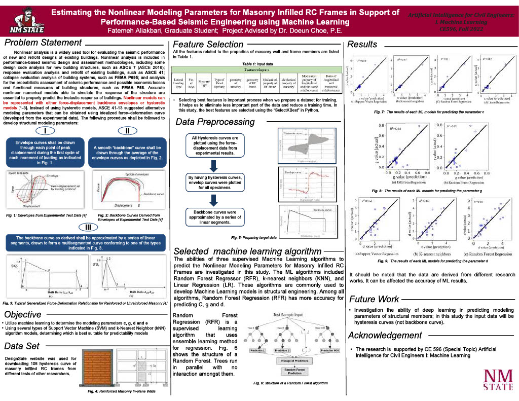 Artificial Intelligence for Structural Safety, Risk, & Reliability (AISSR) – Department of Civil ...
